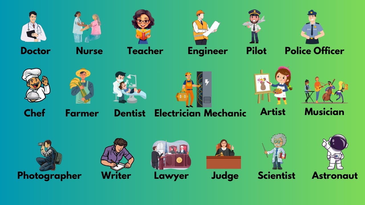 Kinds of Occupation for Kids - Learn Jobs and Profession for Children - YouTube