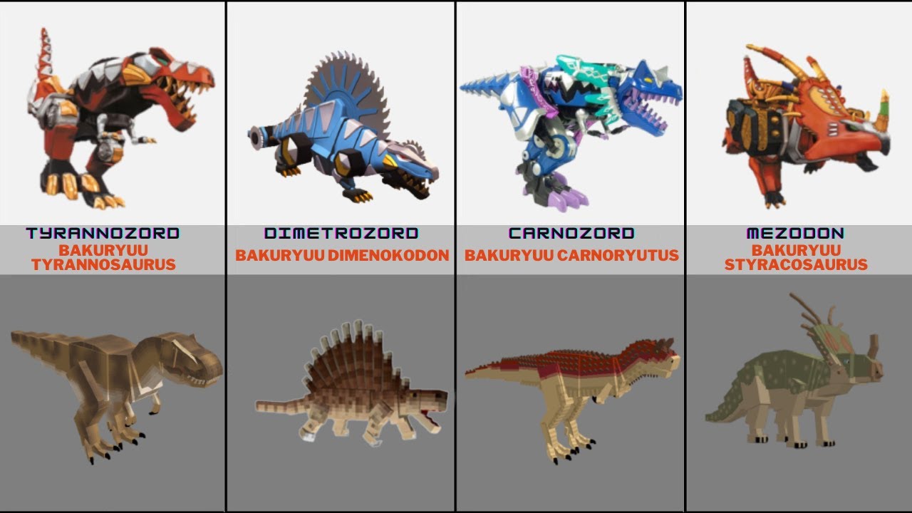 Power Rangers Dino Thunder Zords List
