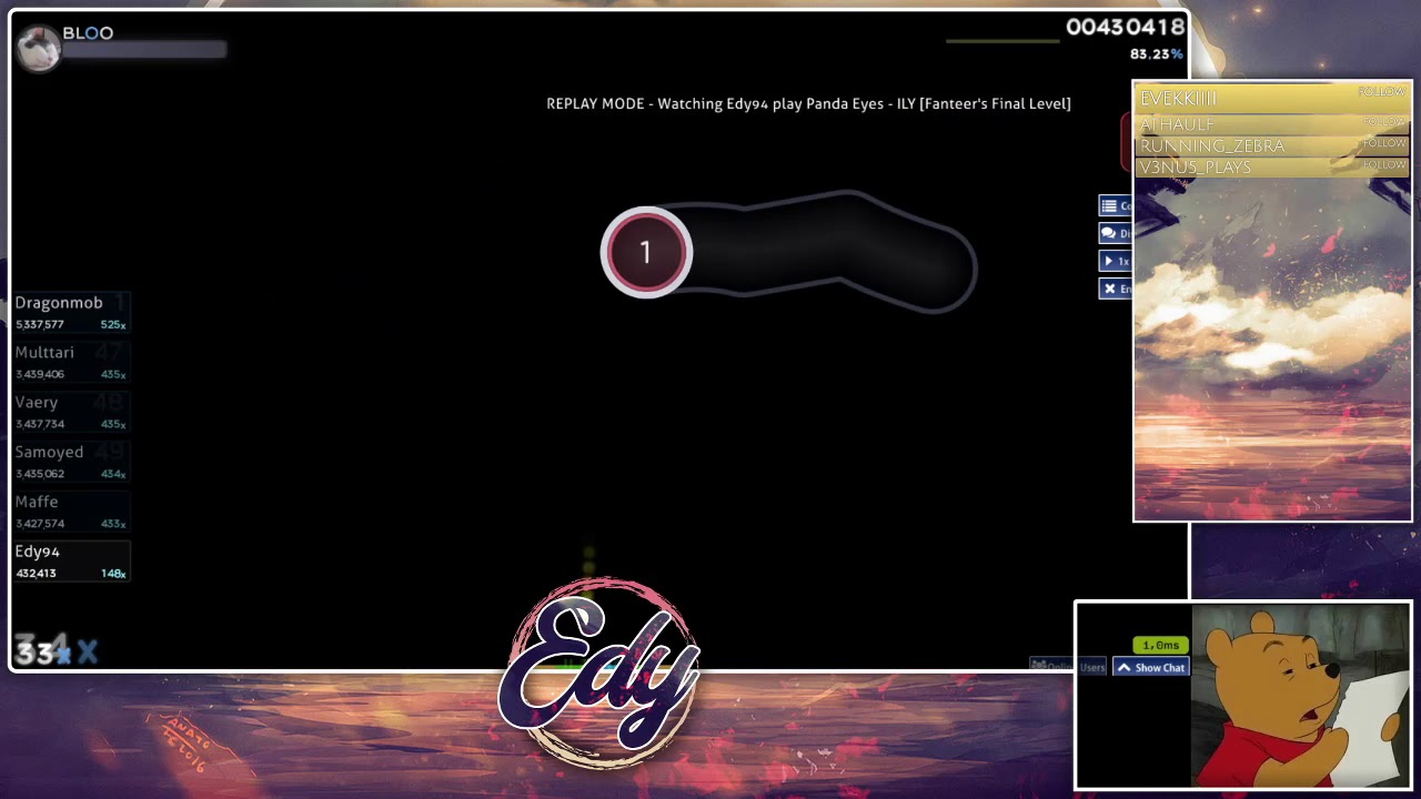 Panda Eyes - ILY +hd 7.41* / PASS! - YouTube