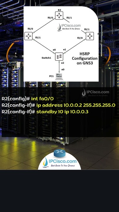 Cisco HSRP Configuration Example! | CCNA 200-301 | IPCisco.com - YouTube