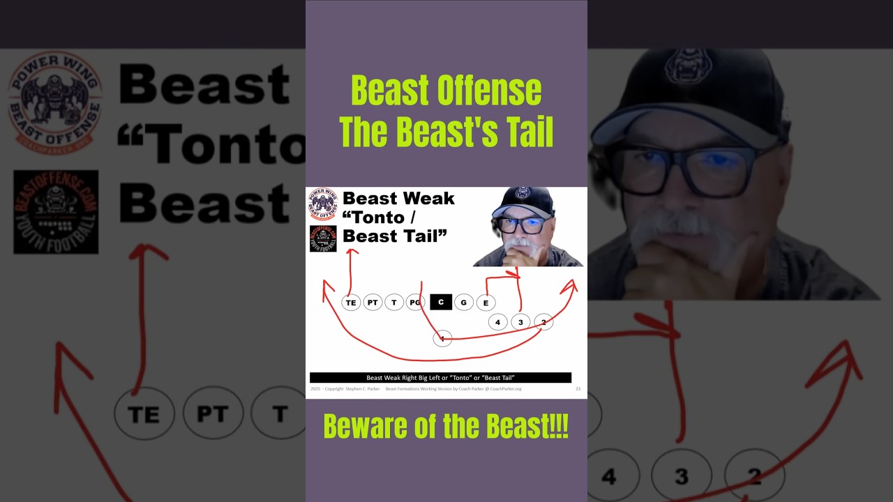 Beast Offense Formation Beast Weak or Beast Tail / Tonto from Power ...