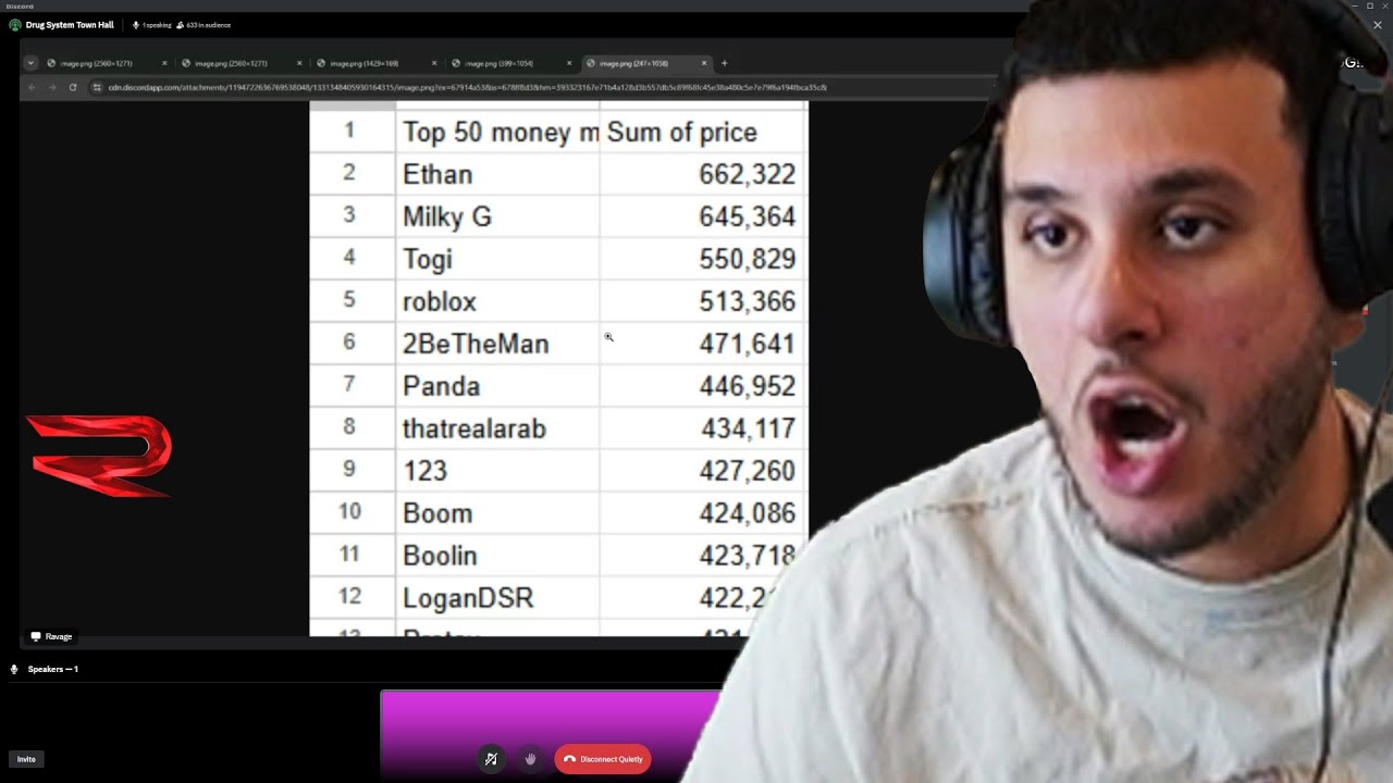 Prodigy Server OOC Meeting About Drug System and More | Prodigy 2.0 ...