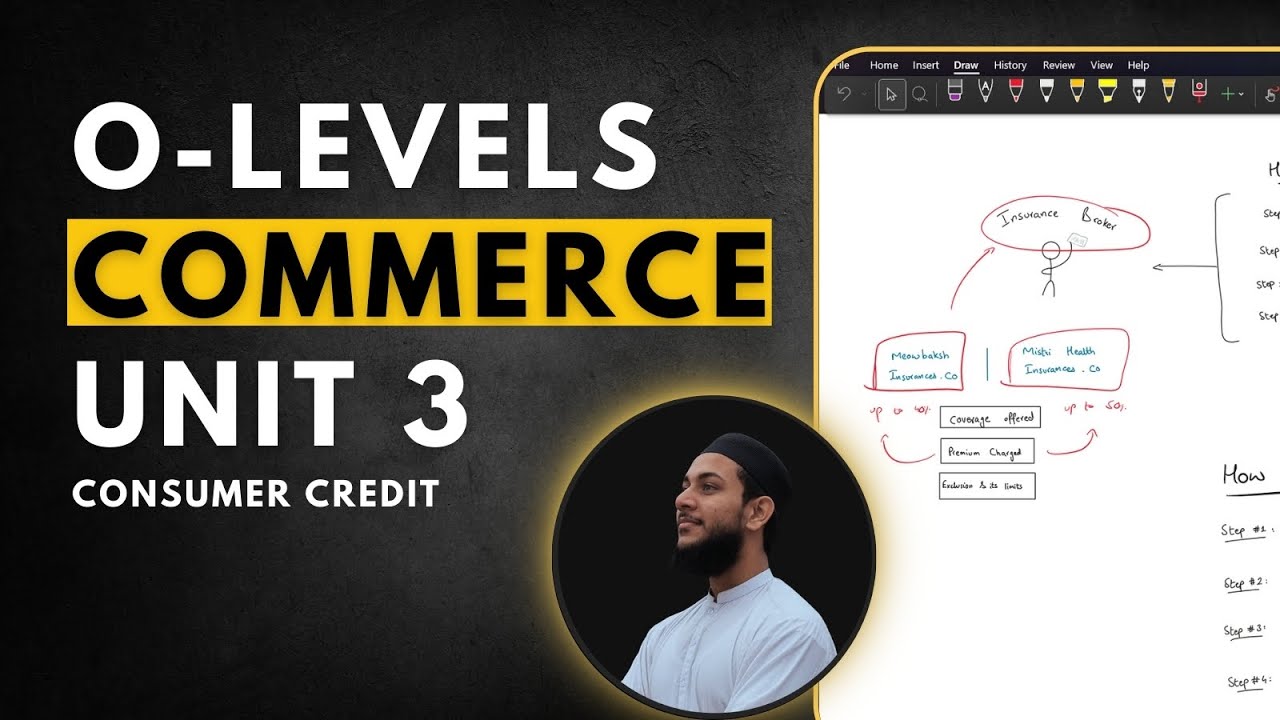 O Levels Commerce 7100: Unit 3: Consumer Credit || Complete in 1 month ...