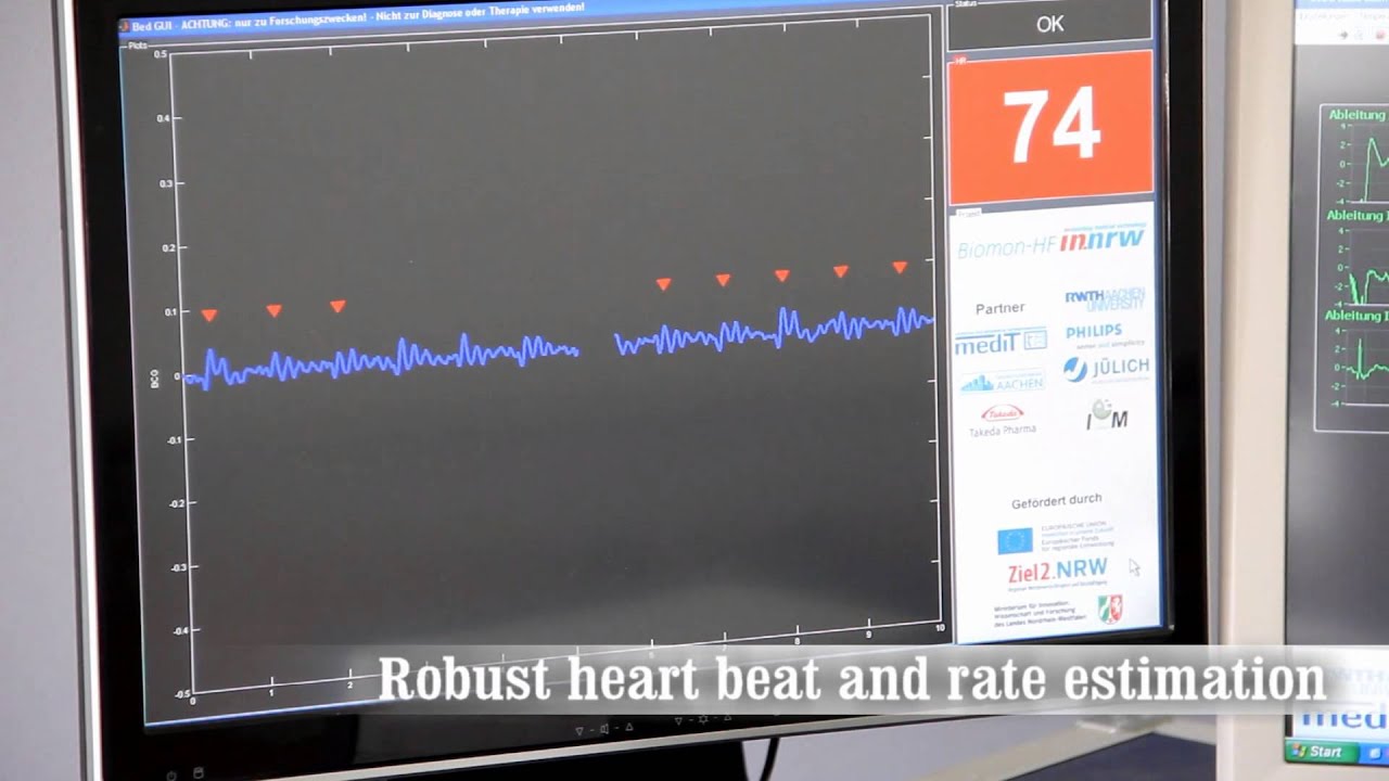Unobtrusive heart rate monitoring in a bed - YouTube