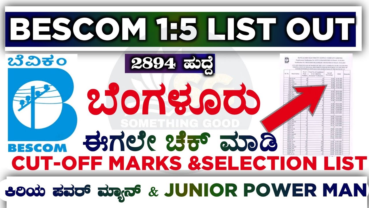 Bescom selection list 2025|Bescom JLM 1:5 list - YouTube