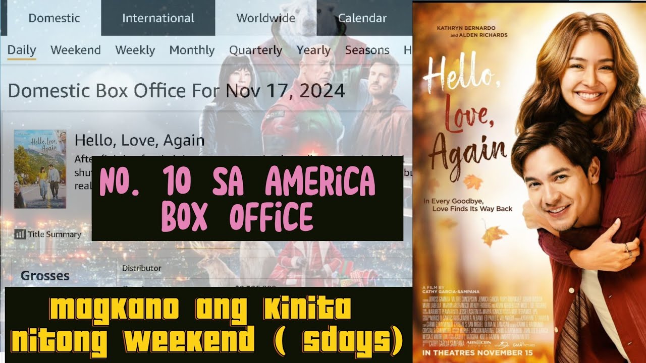 Hello, Love, Again 🔖Grabi No. 10 Sa America Box Office ang #update ...
