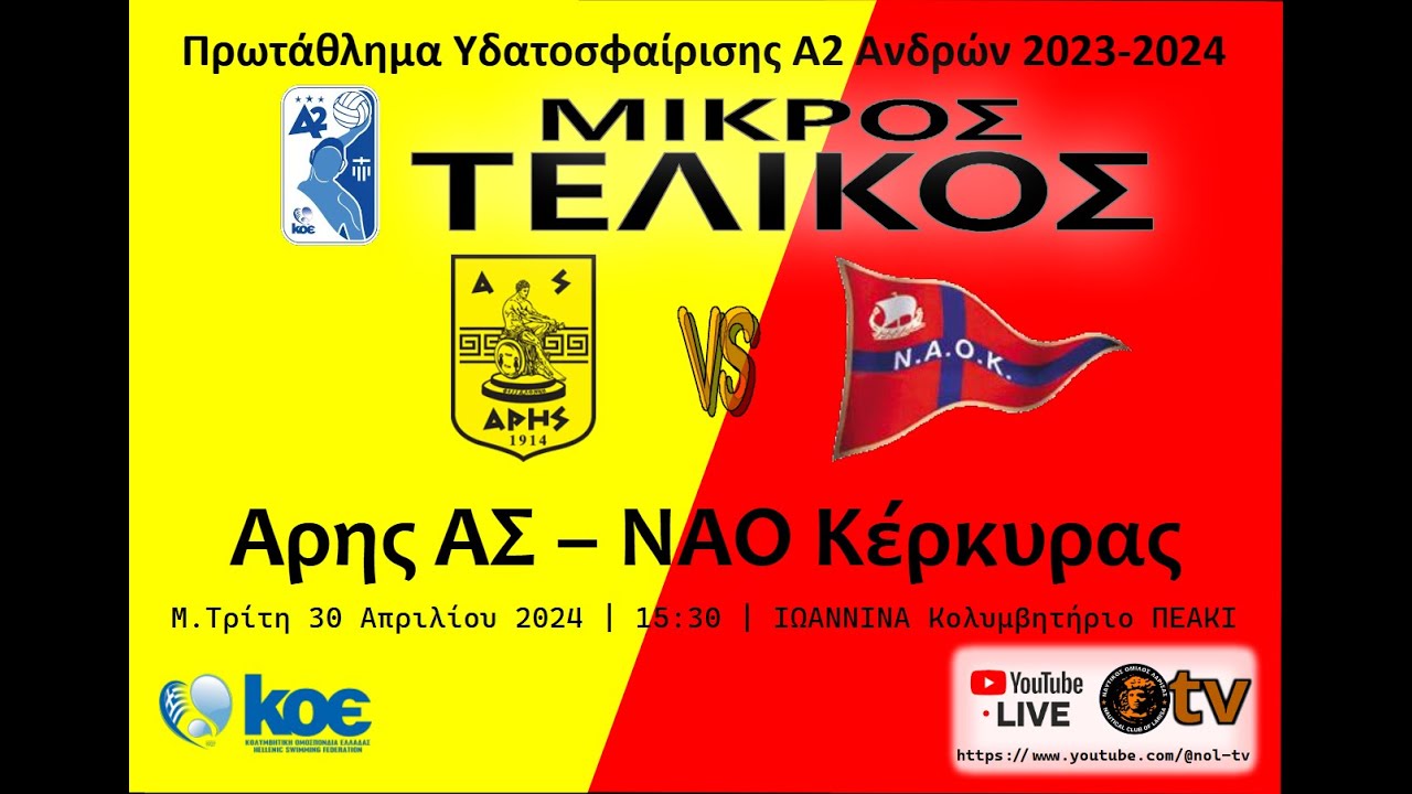 ΑΡΗΣ ΑΣ - ΝΑΟ ΚΕΡΚΥΡΑΣ - ΜΙΚΡΟΣ ΤΕΛΙΚΟΣ Α2 ΠΡΩΤΑΘΛΗΜΑΤΟΣ ΥΔΑΤΟΣΦΑΙΡΙΣΗΣ ...