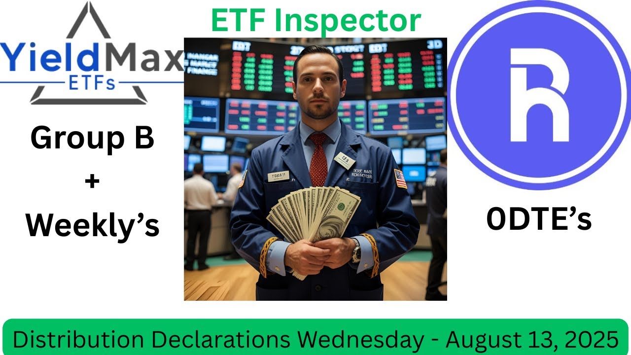 YieldMax Group B and Weekly Distribution Declarations + RoundHill 0DTEs ...
