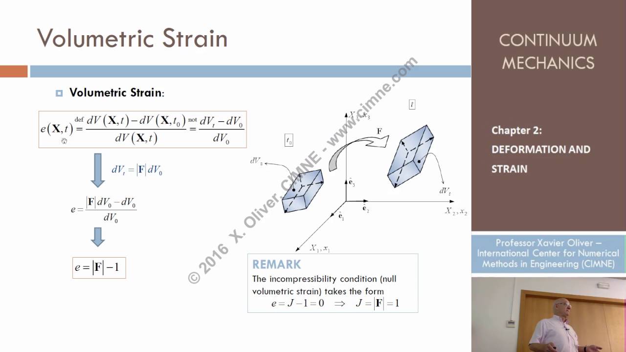 Continuum Mechanics - Ch 2 - Lecture 13 - Volumetric Strain - YouTube