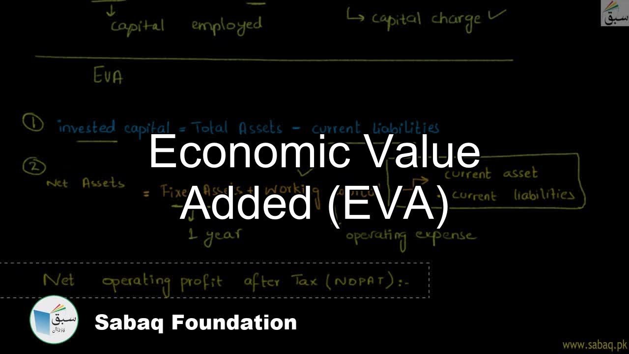 Economic Value Added (EVA), Accounting Lecture | Sabaq.pk - YouTube