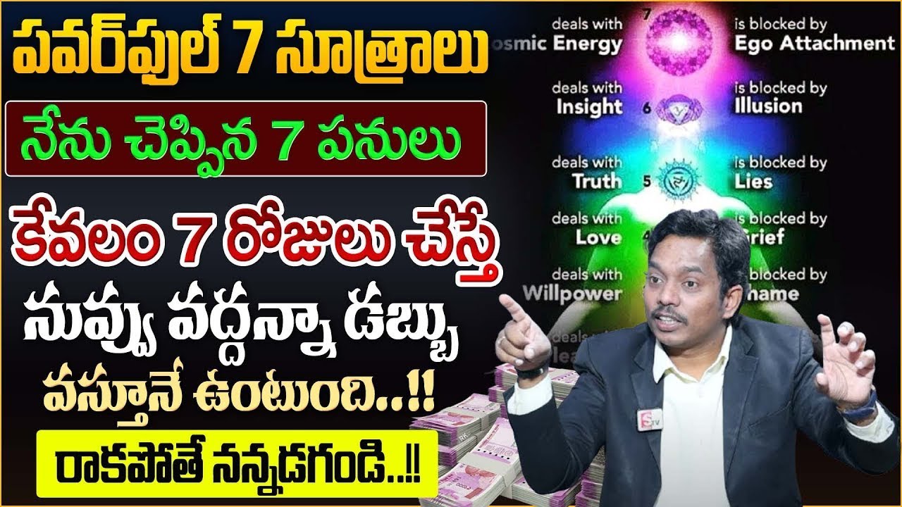 Sheik Anwar : Powerful Money Affirmations 2025 | Money Management ...