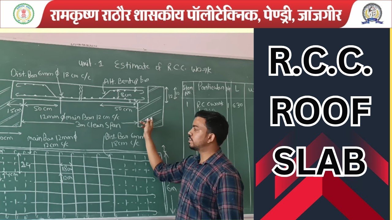 Estimate of RCC Roof Slab | Estimate of RCC Slab | RCC Roof Slab ...