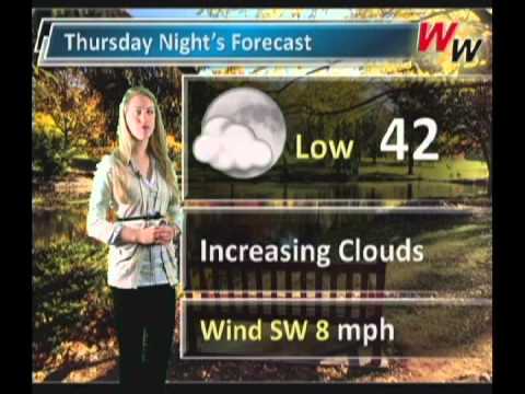 weather - YouTube