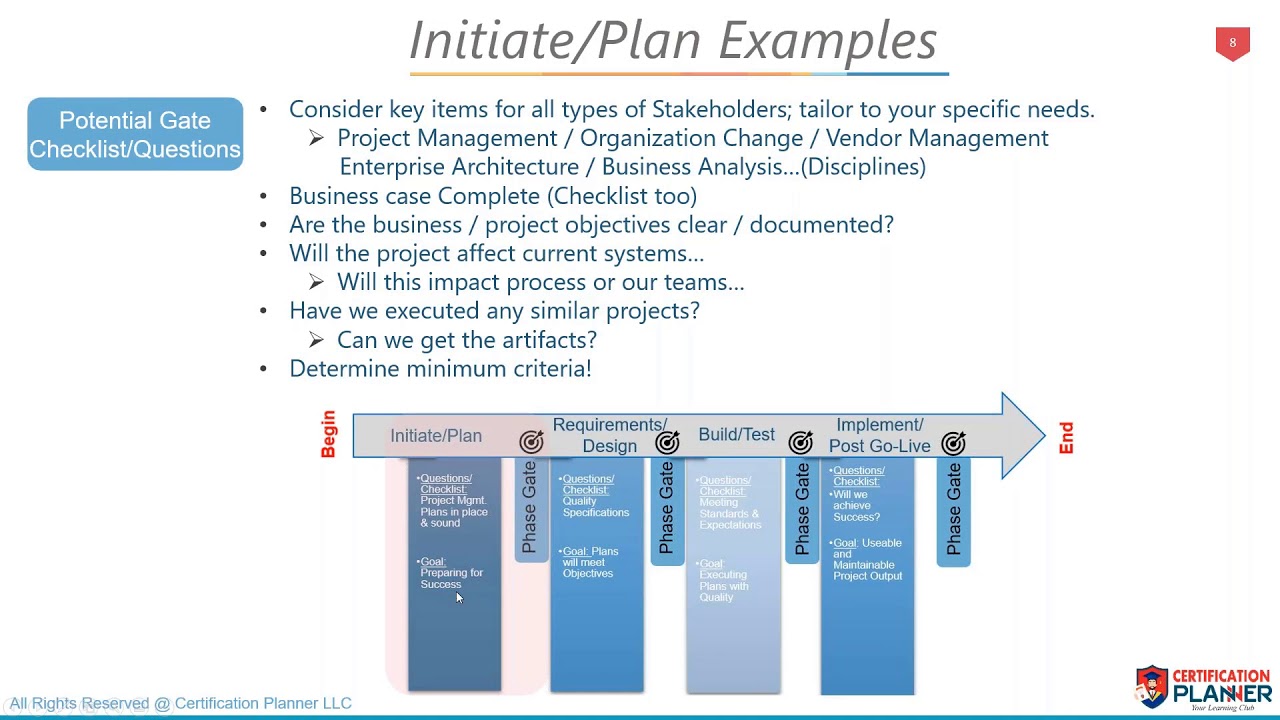 The Essentials Of The Phase gate Review Process YouTube The Essentials Of The Phase gate Review Process YouTube