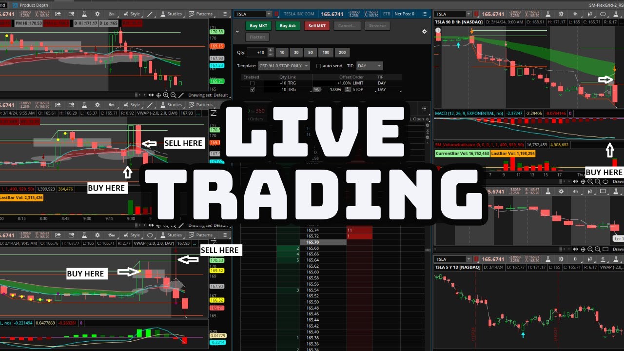 Day Trading LIVE Streaming [ 06-21-2024] - YouTube