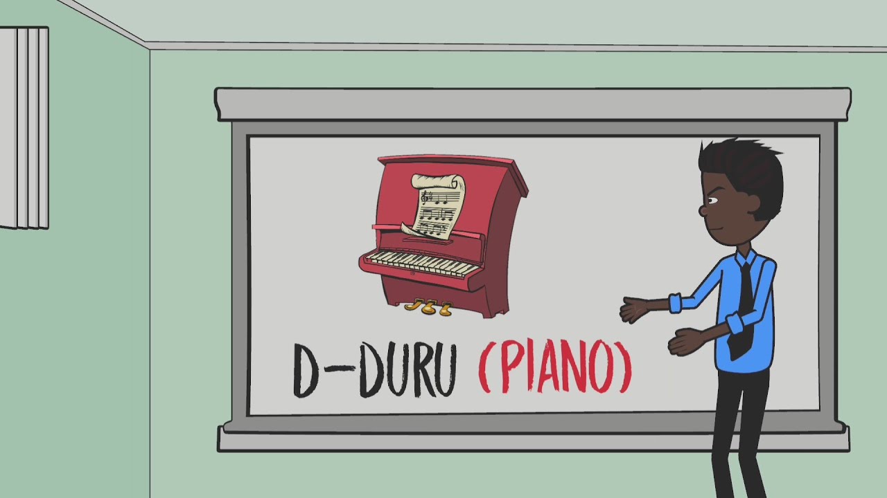 YORUBA LANGUAGE FOR BEGINNERS: YORUBA ALPHABETS SOUND SAMPLES WITH ...