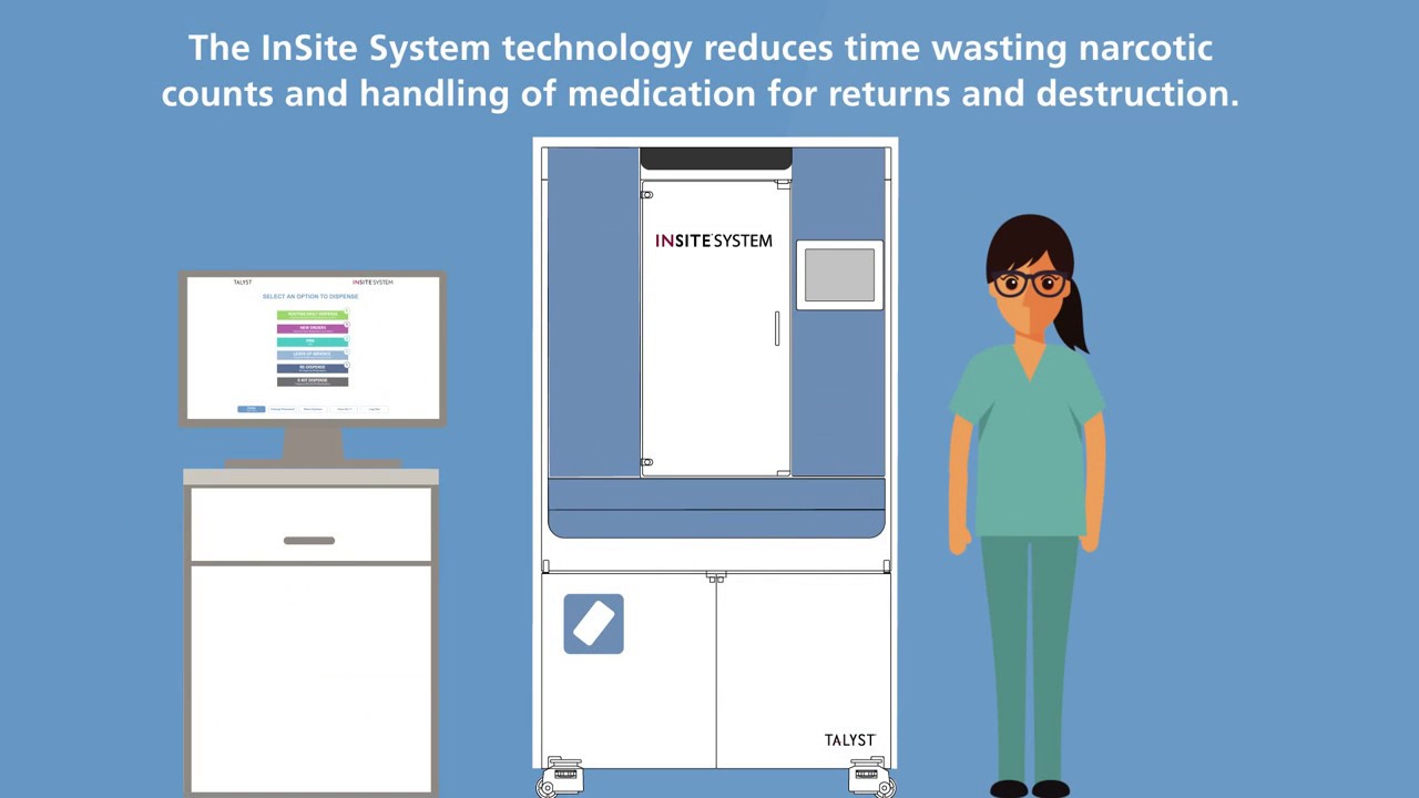 Talyst's InSite System Software - Long-Term Care Enterprise Medication ...