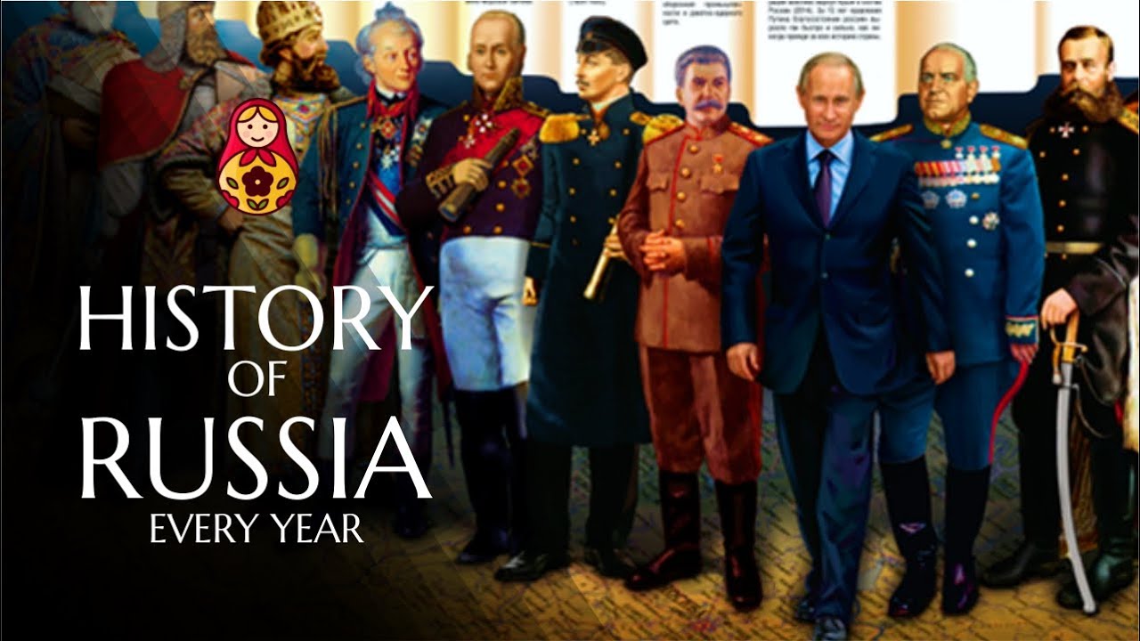 History and borders of RUSSIA | The territory of Russia - YouTube