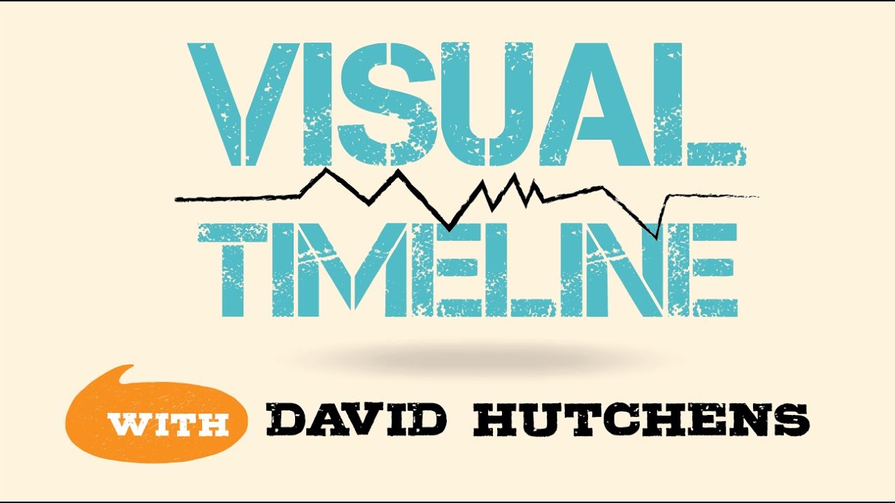 "Visual Timeline" - a simple, visual exercise in leadership ...