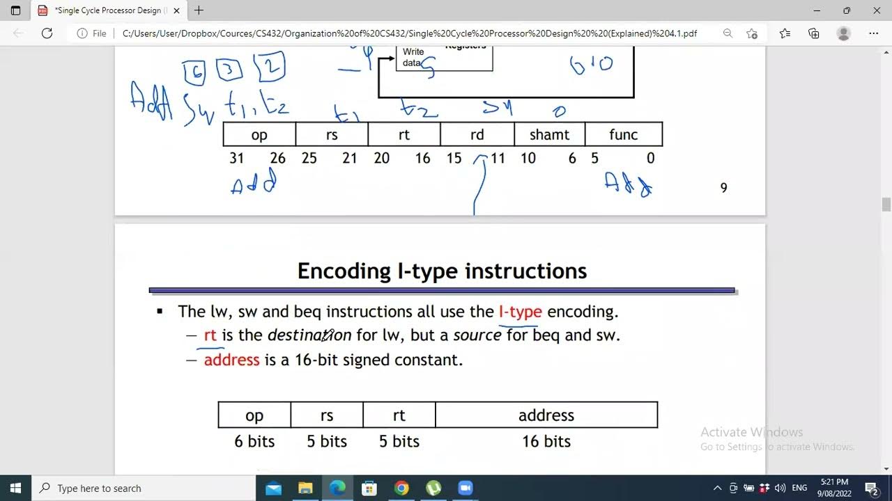 Lecture 14: Single Cycle Processor Design (part2) - YouTube