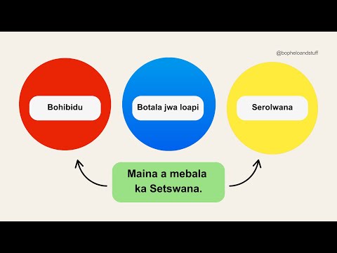 Maina a mebala ka Setswana (colour names in Setswana)