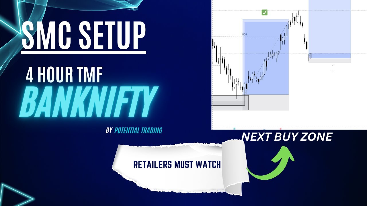 BANKNIFTY NEXT BIG MOVE COMING || SMC SETUP || POTENTIAL TRADING - YouTube