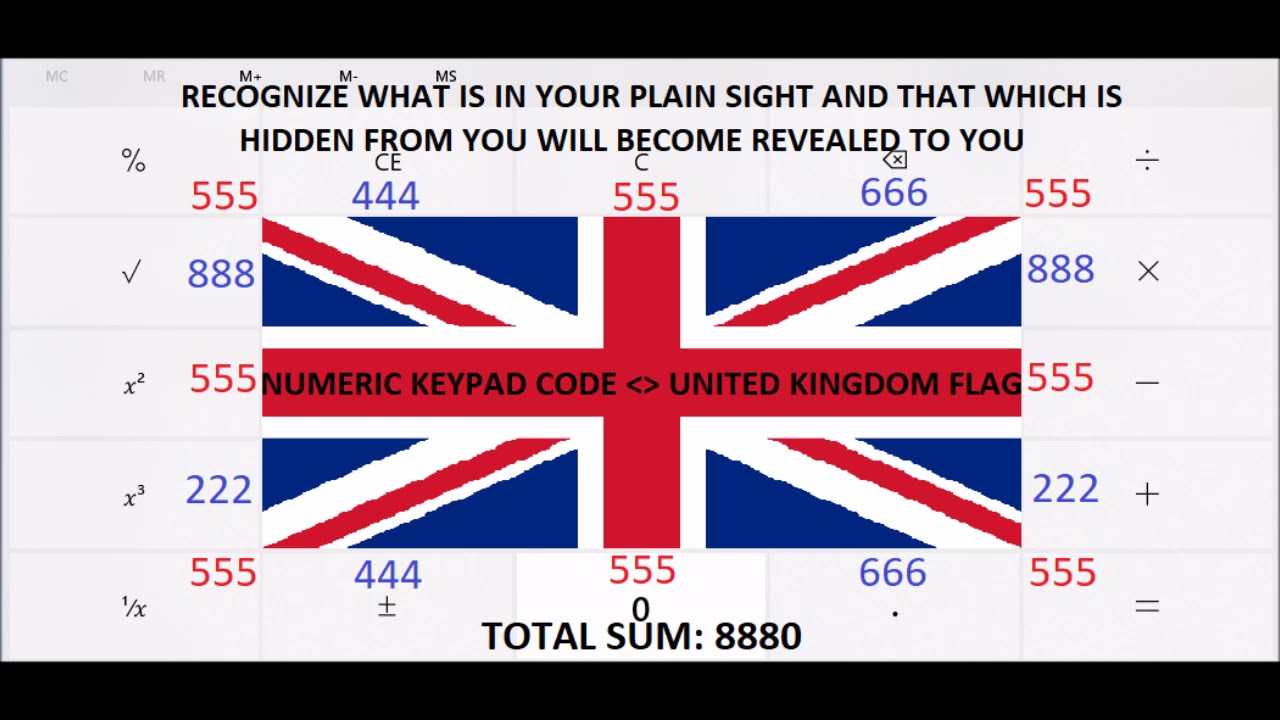 NUMERIC KEYPAD CODE - YouTube
