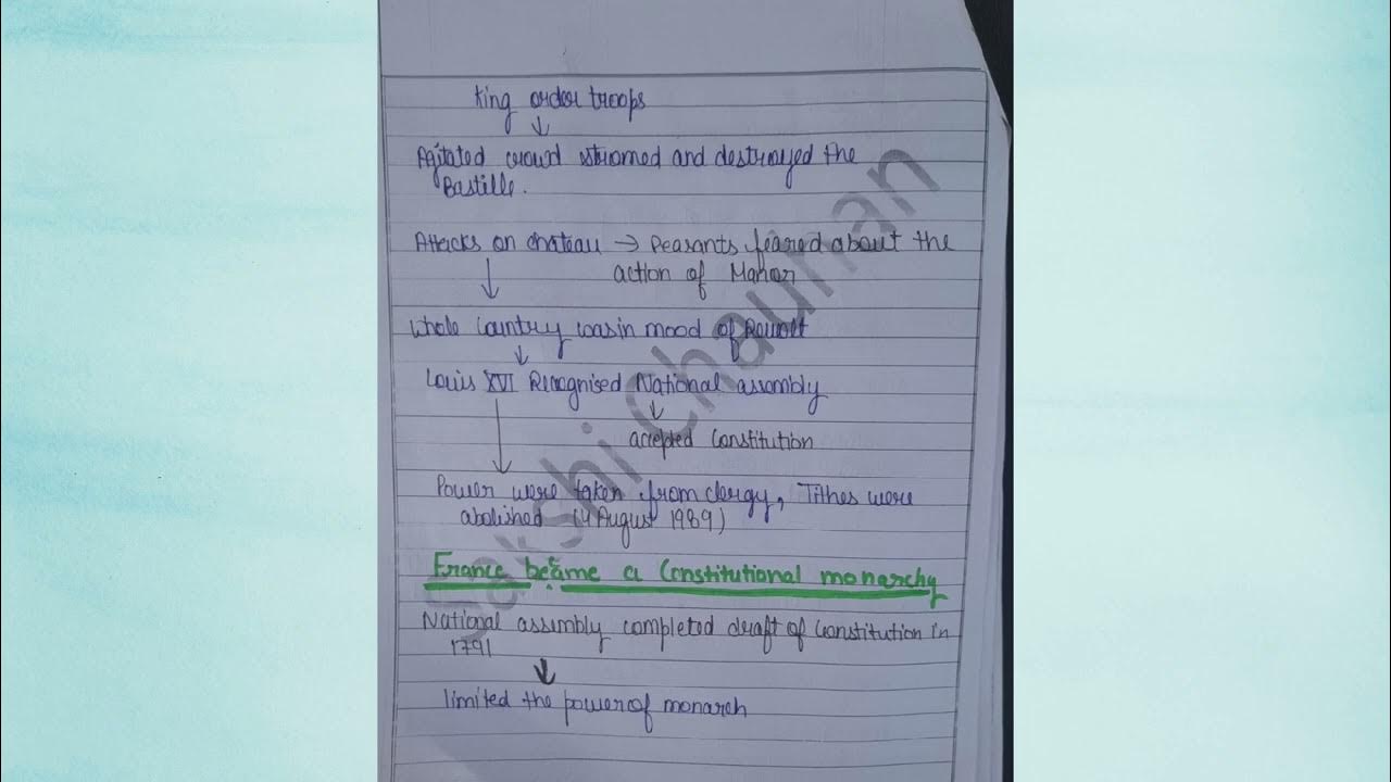Class 9th History Chapter 1 The french revolution NCERT CBSE Notes ...