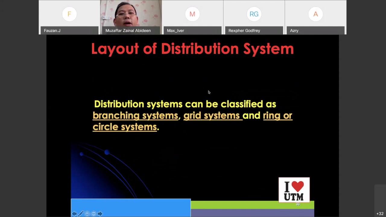 10 2 Layout of Water Distribution System - YouTube