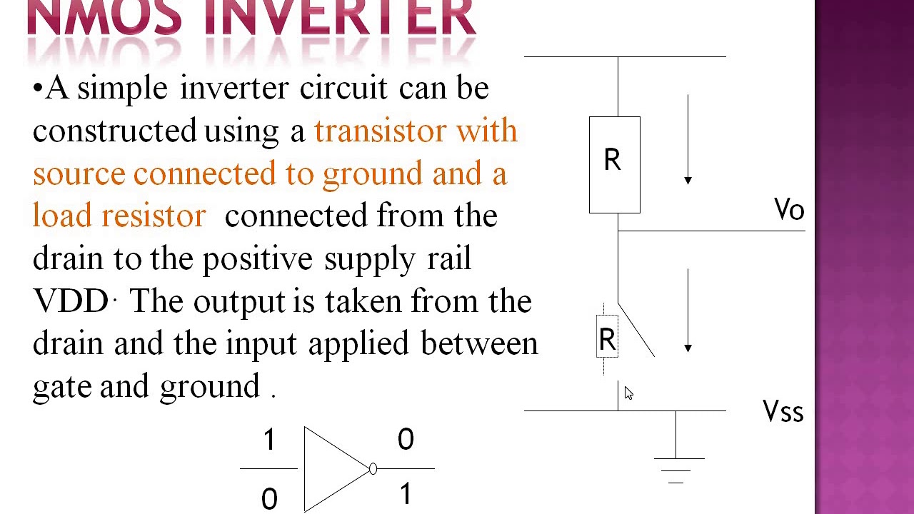 NMOS Inverter - YouTube