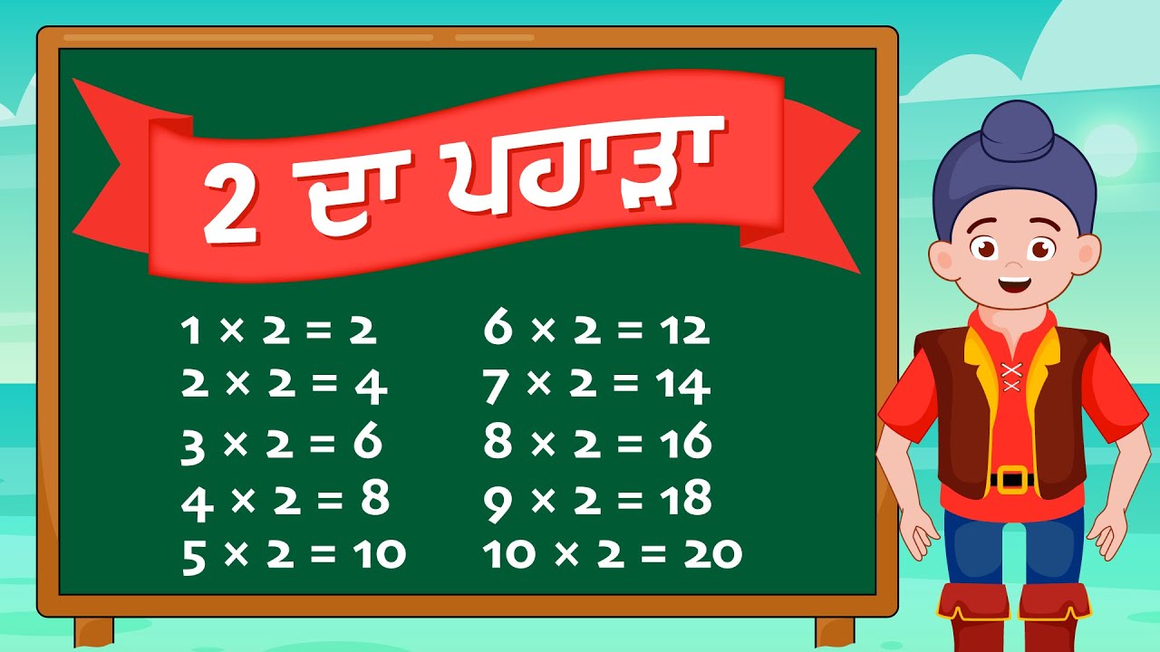 2 ਦਾ ਪਹਾੜਾ | 2 Ka Table In Punjabi | Punjabi vich Pahade #gurumukhi # ...