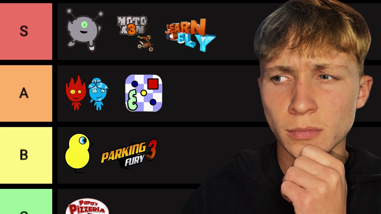Ranking Cool Math Games from WORST to BEST (Tier List) - YouTube