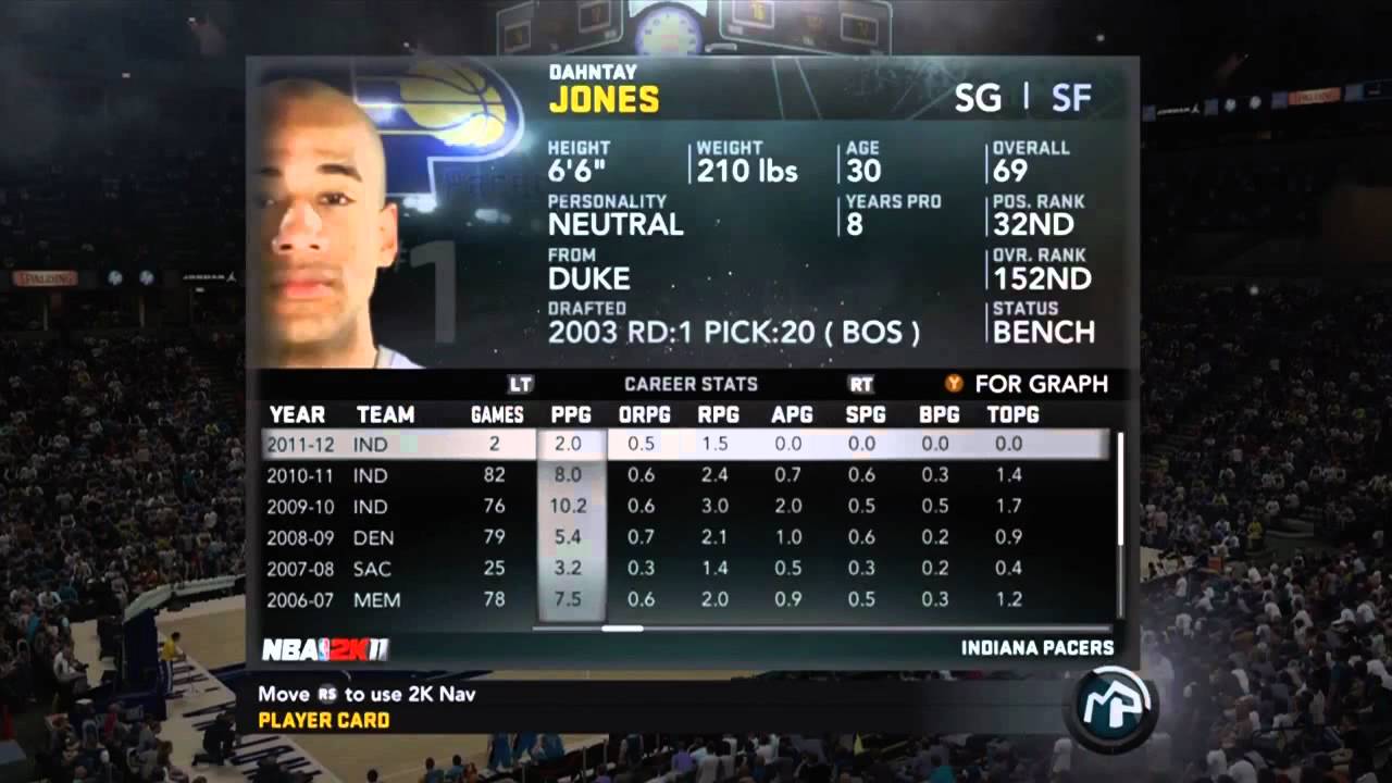 Subscriber Fridays #1 xChaseMoney Presents WyzaNow - YouTube