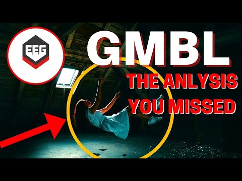 GMBL Stock Analysis: Is it a buy NOW? GMBL stock predictions Esports Entertainment stock analysis