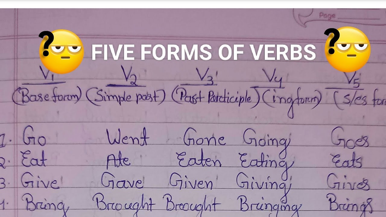 Five Forms of Verbs || Total 90 IMP verbs for Competitive exam and for ...