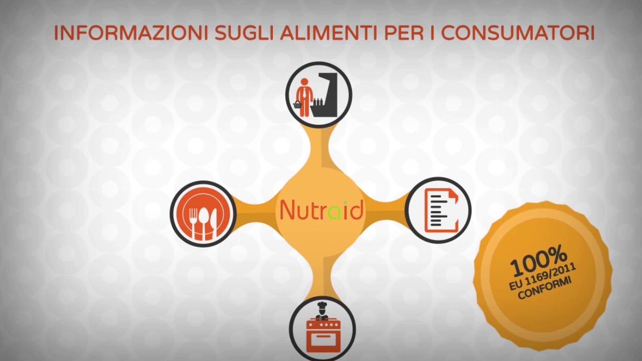 NUTRAID etichette alimenti e analisi nutrizionale - YouTube