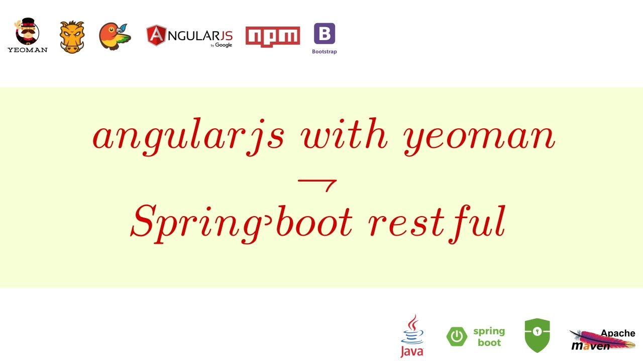14 Report Pdf Xls Dengan Jasperreport Integrasi Spring Boot Restful Youtube