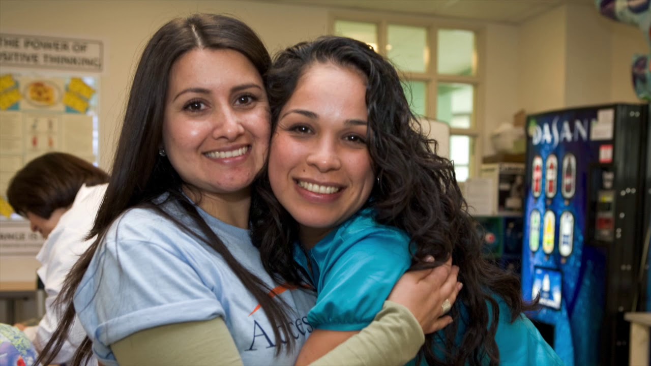 Kaiser Permanente Timeline - YouTube