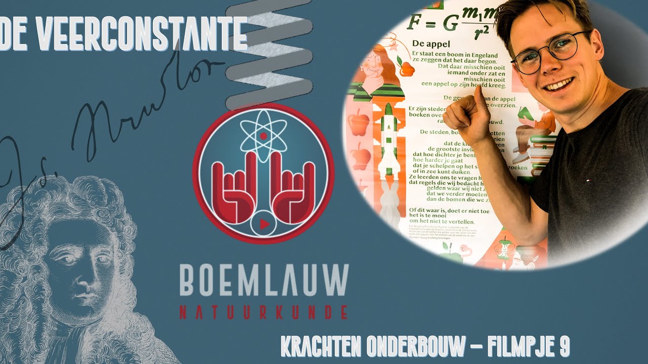 Krachten 9: De veerconstante - YouTube