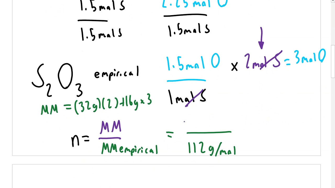 CHEM 101 lecture empirical formulas - YouTube