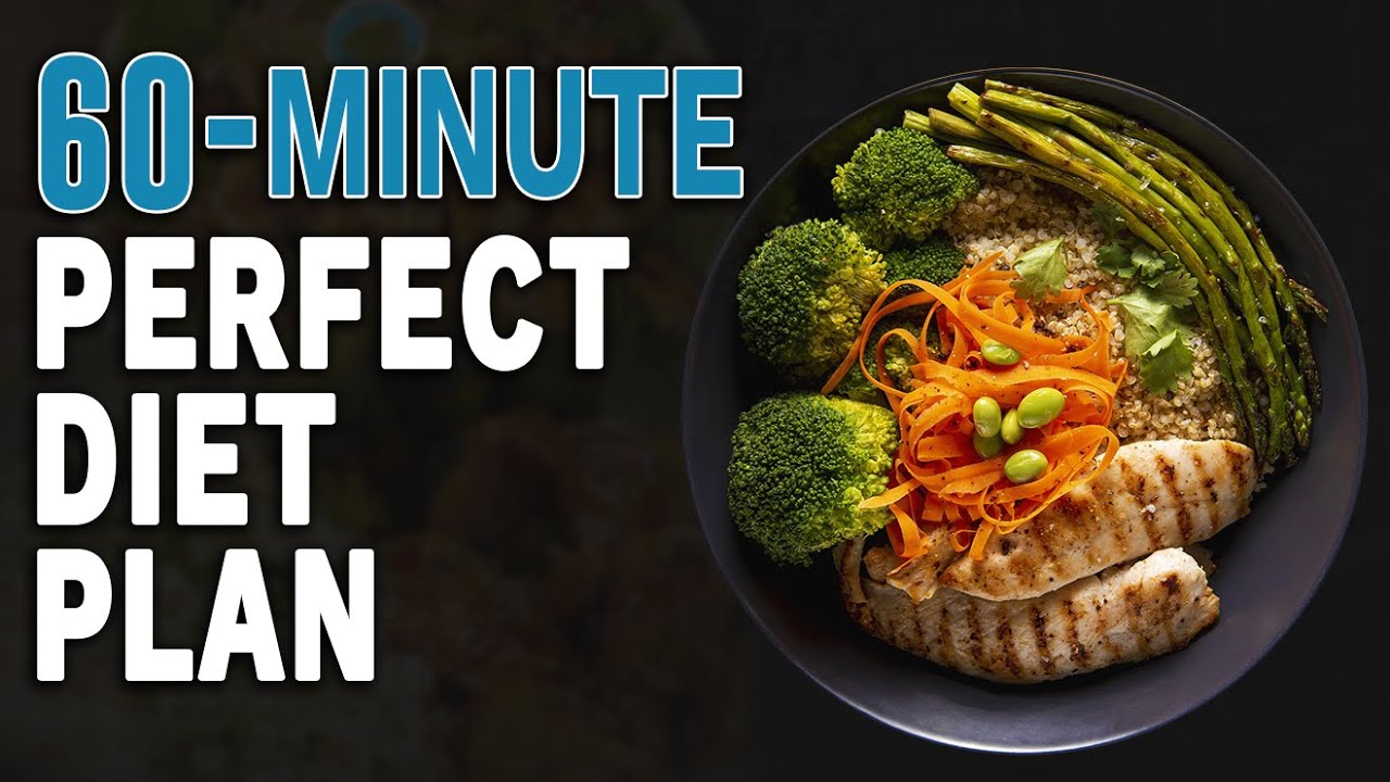 Create Your Perfect Nutrition Plan in Just 60 Mins or Less - YouTube