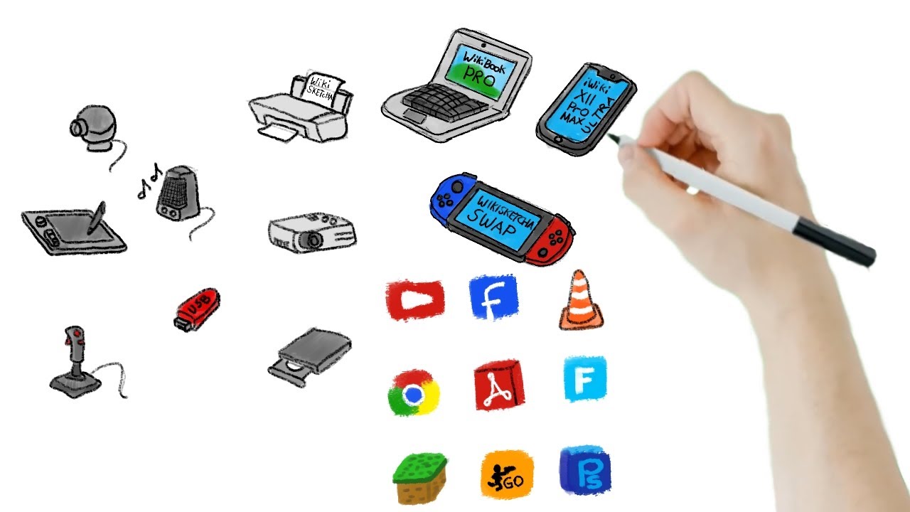 Wikipedia/wiki/Computer - YouTube