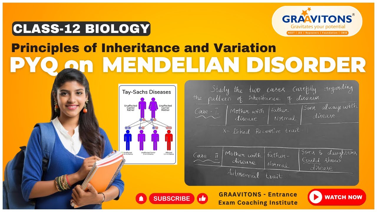 Mendelian disorders on PYQ | Class 12 | Principles of Inheritance ...