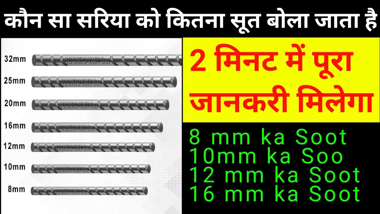 how to sariya size in suit | Soot to mm कौन सा सरिया को कितना सूतबोला ...