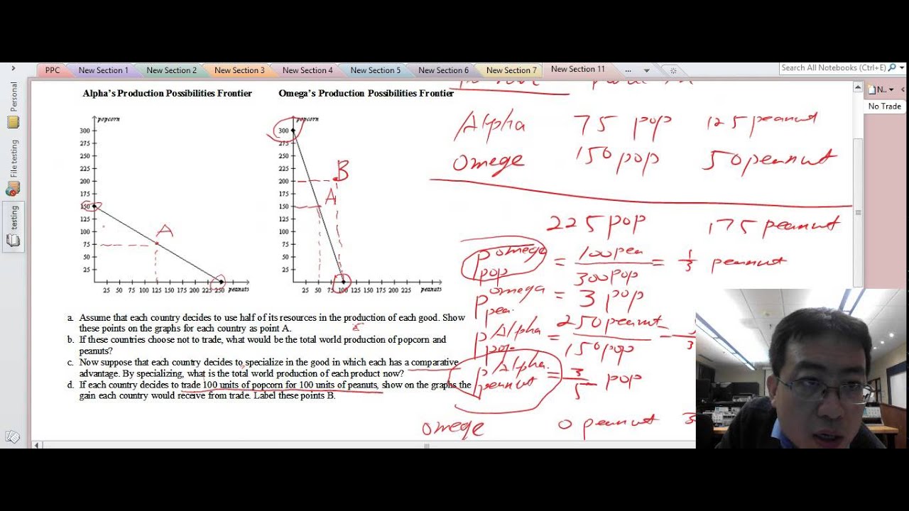 ECON 2301 Chapter 3 Question 1 part 2 - YouTube