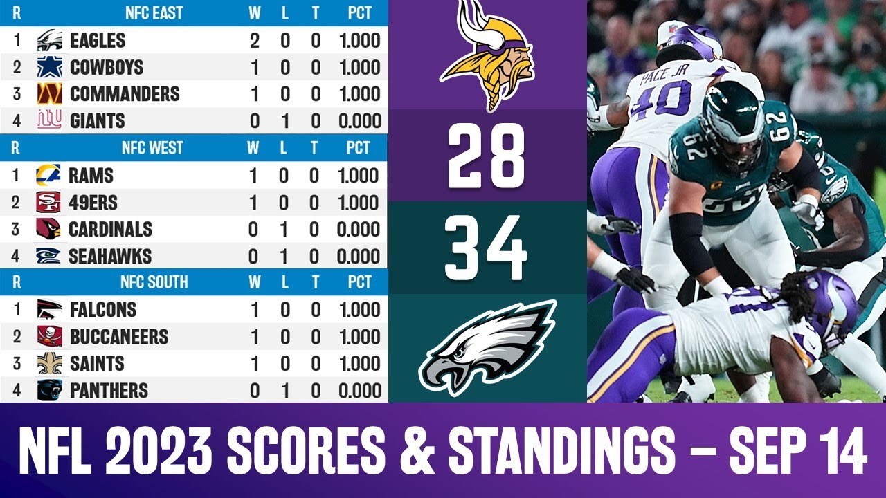 🔴 NFL 2023 SCORES & STANDINGS TODAY - NFL UPDATED | SEP 14 - YouTube