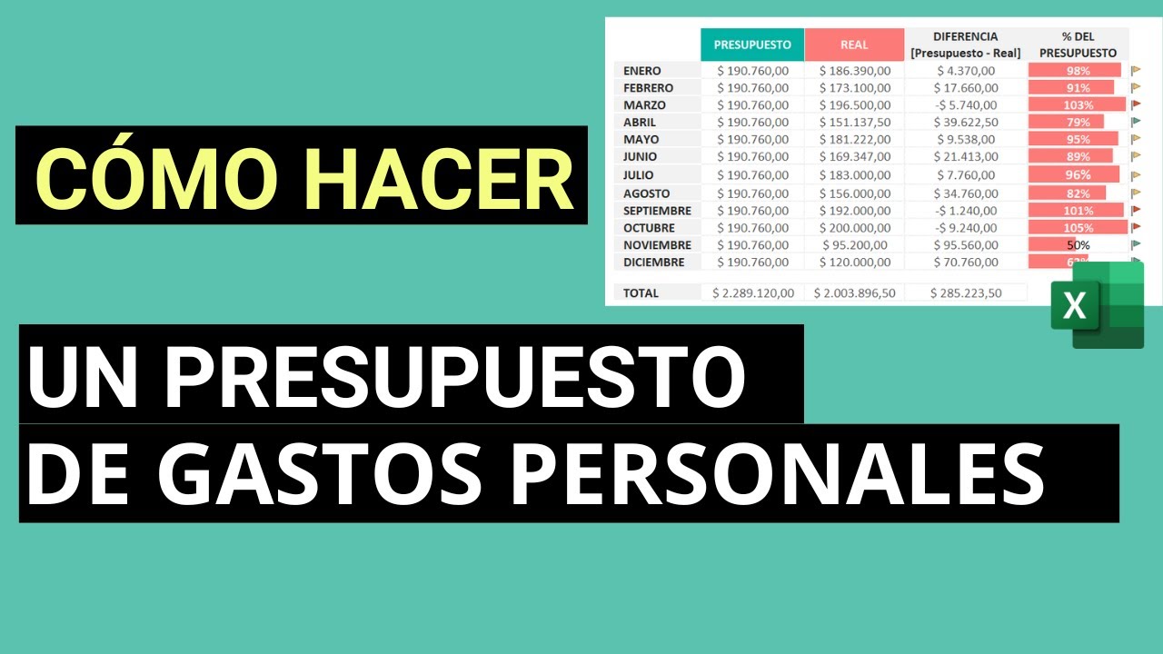 Cómo hacer un presupuesto de gastos personales en Excel - YouTube