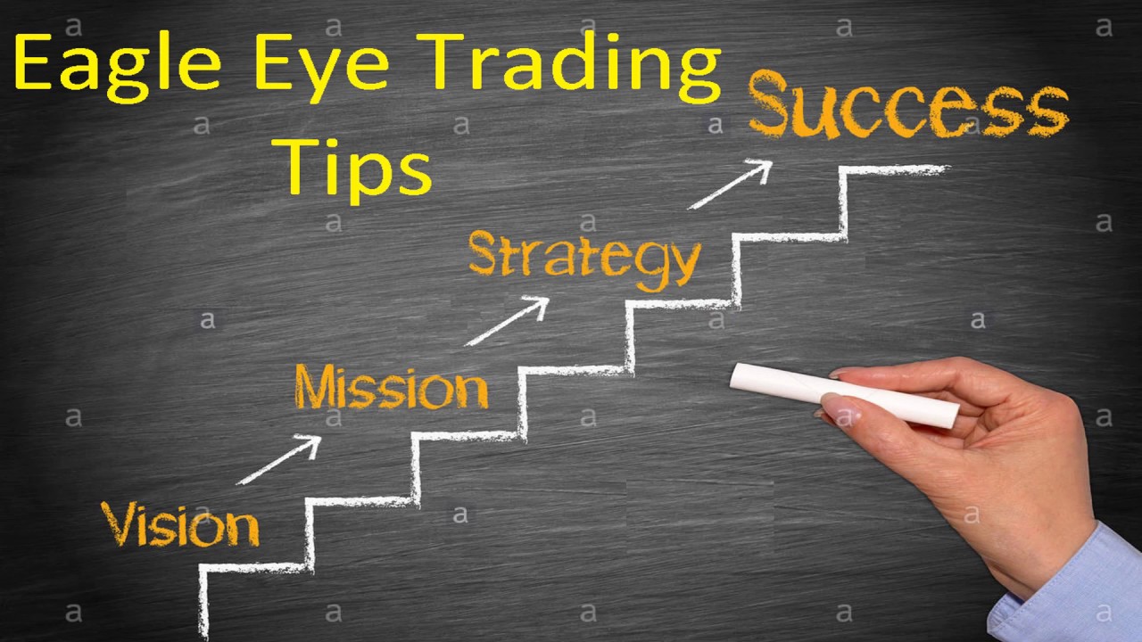 Eagle Eye Group Trading Tips Details from 28th Feb 2020 to 2nd Mar,2020 ...