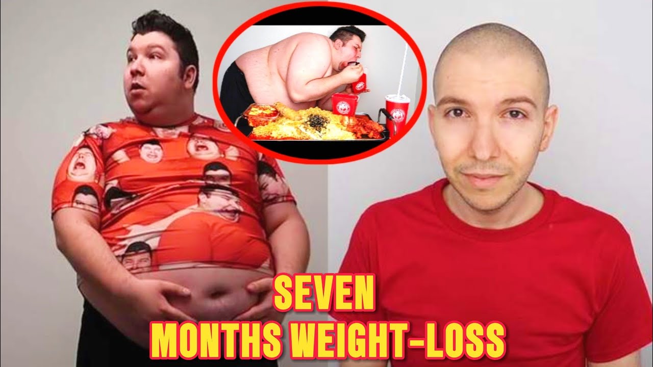 The Real Truth About Nikocado Avocado’s Shocking Transformation | Did ...