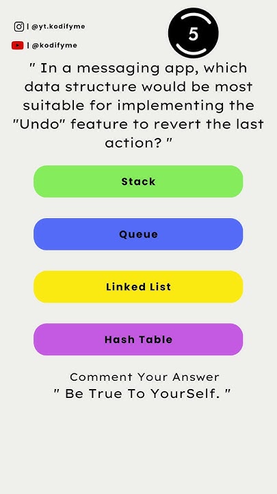 Kodifyme Daily Programming Quiz Challenge 11 Shorts Programming Quiz Coding Codingchallenge 7446